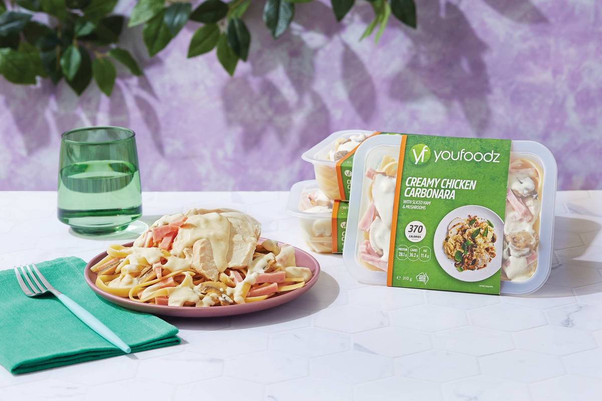 Youfoodz Creamy Chicken Carbonara Bundle Recipe | HelloFresh