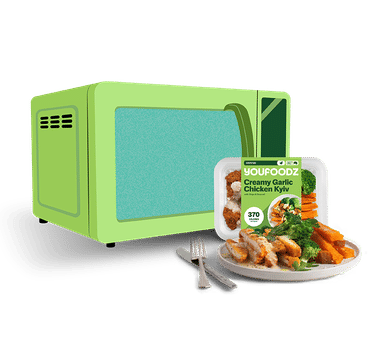 Calorie Smart Meals - Get up to $200 off - Youfoodz