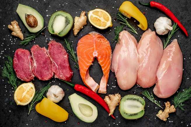 What is the Paleo Diet: Food Lists, Meal Plans, and More | Green Chef
